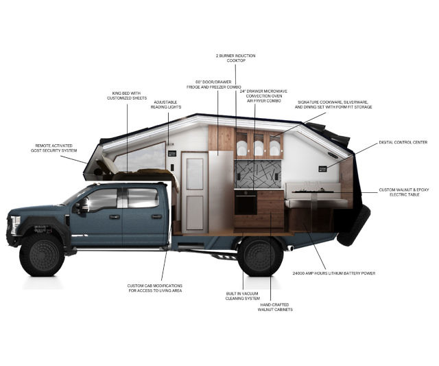 27North Ascender Adventure Camper