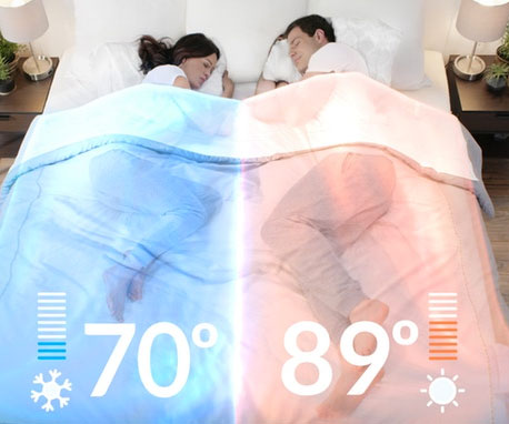 BedJet 3 Bed Climate Control System