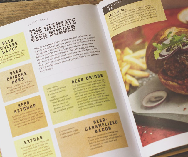 Cooking With Beer Book