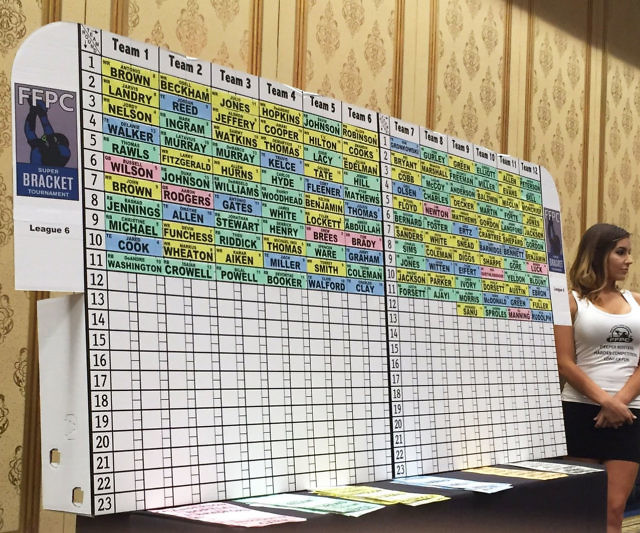 Fantasy Football Draft Board