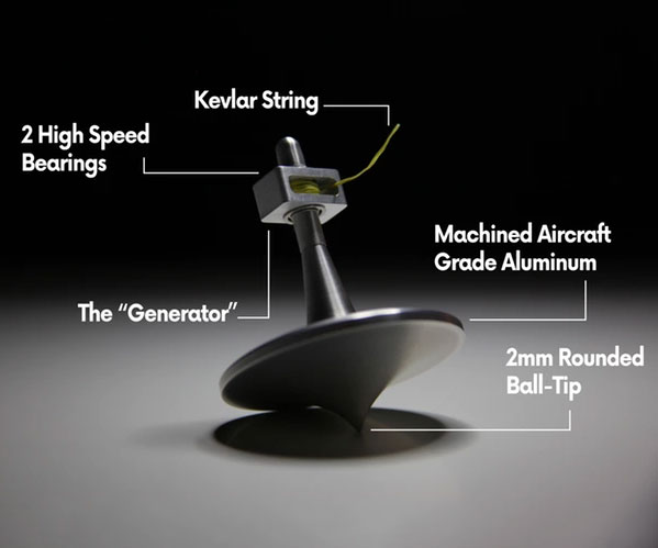 The Gyroscopic Spintop