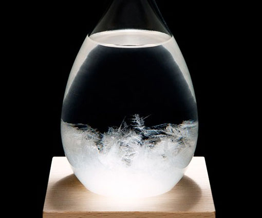 Weather Forecast Storm Glass