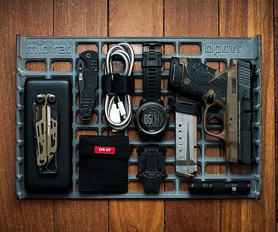 DeepCover Off-Body EDC System
