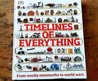 Timelines Of Everything